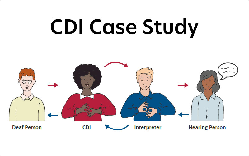 Sign Language Interpreting Specialists | Rochester | Interpretek